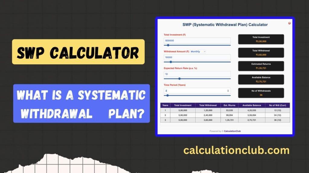 SWP Calculator - Systematic Withdrawal Plan Calculator SWP Calculator - Systematic Withdrawal Plan Calculator